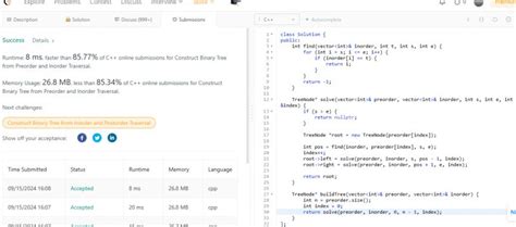 Codingjourney 75daysofcode Continuouslearning Commitwithgfg Gfg