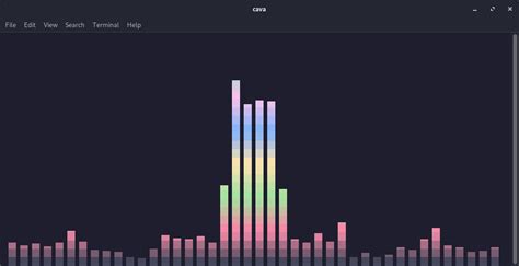 Linux Mint Community