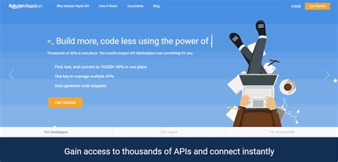 Sandeep Khanna On Linkedin What Is An Api