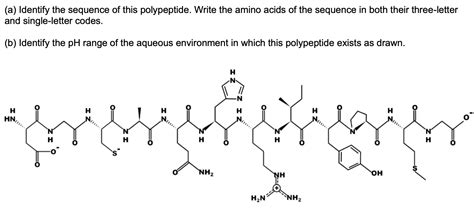 Solved A Identify The Sequence Of This Polypeptide Write