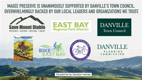 East Bay Parks Announces Support For Yes On Y And 35 Miles Of New