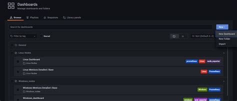Monitoring It Infra With Prometheus And Grafana Part 2 Nitish Kumars Blog