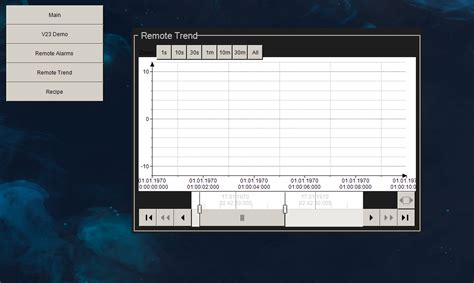 Example Hmi