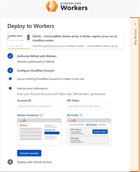 快速搭建专属docker镜像加速服务 自建docker镜像加速服务器 csdn博客