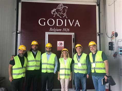 mohamad ali on linkedin new project is loading