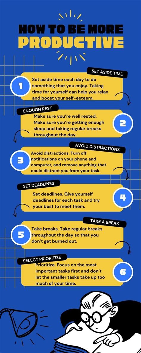 How To Improve Your Productivity With Softevate Softevate Posted On