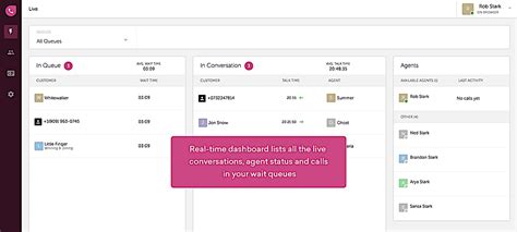 9 Best Call Center Scripting Software Of 2025 Rankred