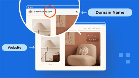 Fully Qualified Domain Name Explained In Simple Terms