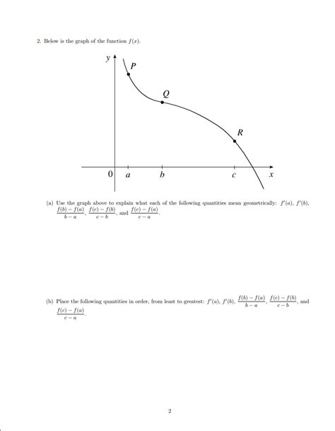 Solved Below Is The Graph Of The Function F X A Use Chegg Com