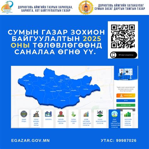 СУМДЫН ГАЗАР ЗОХИОН БАЙГУУЛАЛТЫН 2025 ОНЫ ТӨЛӨВЛӨГӨӨНД Qr КОД УНШУУЛАН Дорноговь аймгийн