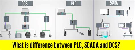 Understanding The Differences Between Plc Dcs And Scada Systems