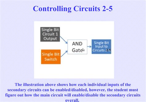 Solved Multisim The Overall Circuit That Combine Every Table