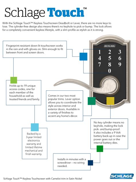 Schlage Touch Keyless Touchscreen Lever With Century Trim And Latitude
