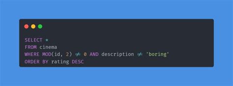 Nandish P On Linkedin Sql Postgresql Daysofcode Day4 Challenge15 Leetcode