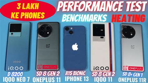 Iqoo Vs Oneplus Vs R Vs Iphone Vs Iqoo Neo Gen Vs Gen Vs A Vs Dimensity