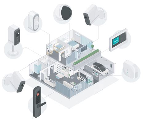 Security Systems Umbrella Broadband