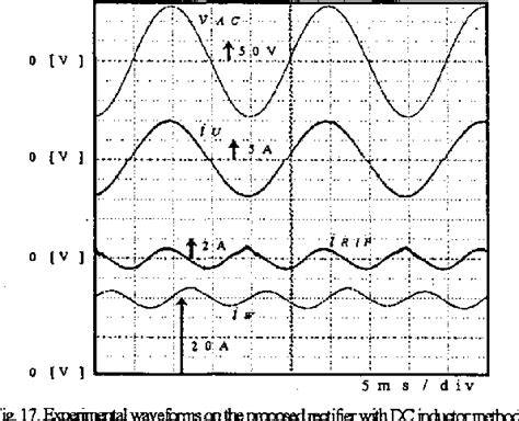 Figure 1 From Dc Ripple Current Reduction On A Single Phase Pwm Voltage