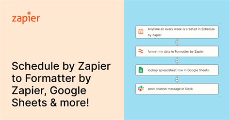 Anytime An Every Week Is Created In Schedule By Zapier Format My Data In Formatter By Zapier
