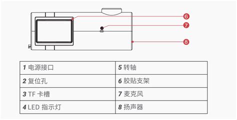 MINI Pro 产品使用指南 DDPAI