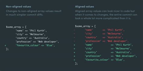 phil kurth on linkedin devtip 32 aligned array values whilst pretty