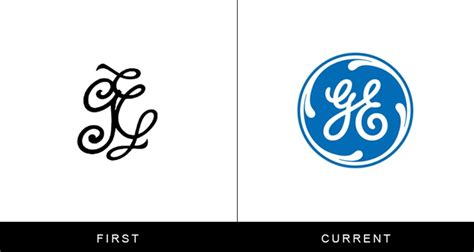 General Electric Logo