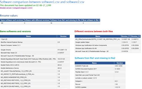 Powershell Module Compare 2 Computer Configurations Services Drivers