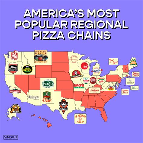 Americas Most Popular Regional Pizza Chains [map] Vinepair