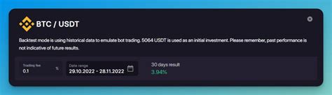 Crypto Backtest Feature Check Your Bots Performance Bitsgap Blog