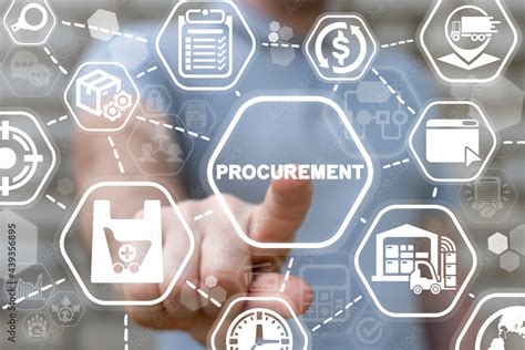 Concept Of Procurement Product Procurement Management Supply Chain