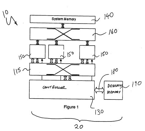 multicore architecture patented technology retrieval search results
