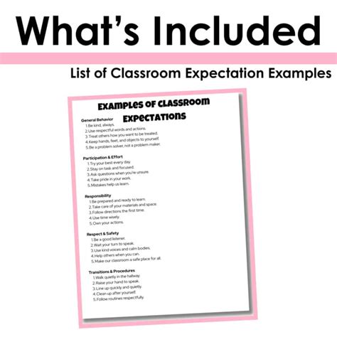 Classroom Rules And Expectations Canva Editable Composition Notebook