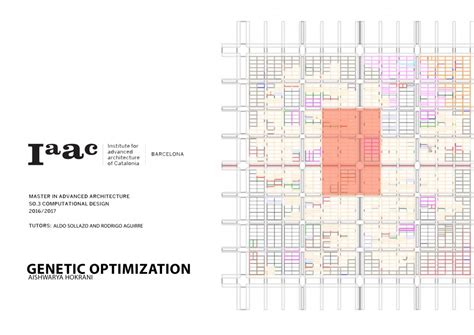 Genetic Optimization Solar Radiation IAAC Blog