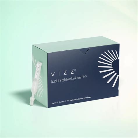 Vizz Prescription Eye Drops Delivered To Your Door