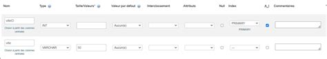 maîtrisez les requêtes sql avec php 8