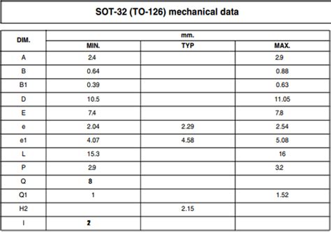 D882 Transistor Pinout Datasheet Equivalent Circuit And Specs