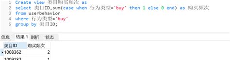 案例如何用SQL分析电商用户行为数据 人人都是产品经理