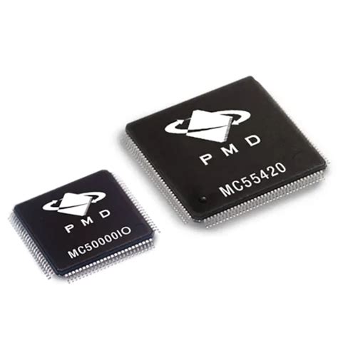 Intelligent Motion Control Limited On Linkedin Motioncontrol Engineering Automation Technology