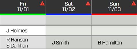 Minimum Staffing Alerts Custom To Each Agency Easy Software