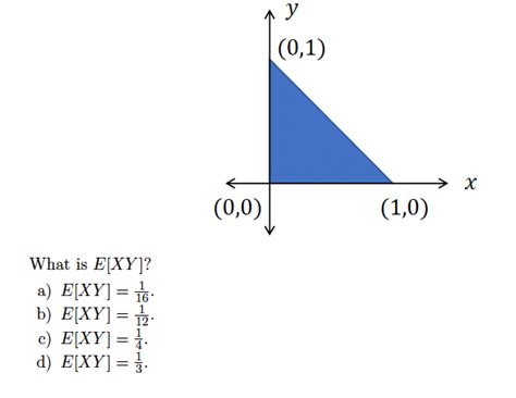 Suppose X Y ﻿are A Pair Of Continuous Random