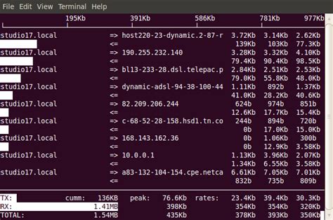 Corey Goldberg 6 Command Line Tools For Linux Performance Monitoring