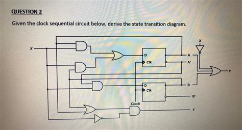 Solved QUESTION 2 Given The Clock Sequential Circuit Below Chegg Com
