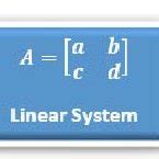 Linear Transformation Download Scientific Diagram