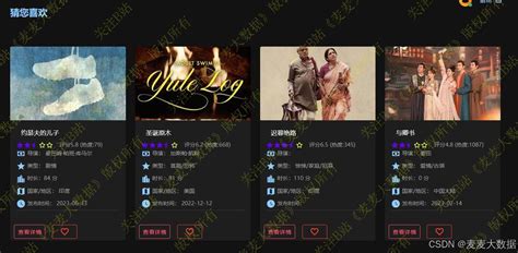 vue django基于知识图谱gnn gae的电影推荐系统 基于知识图谱的电影推荐系统 csdn博客