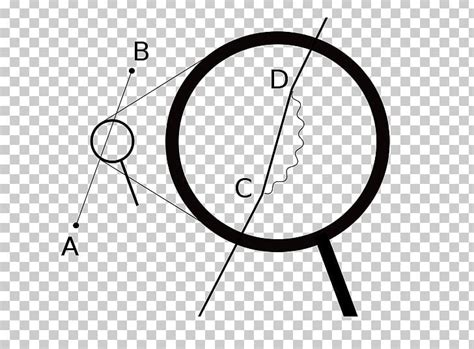 Quantum Electrodynamics Self Energy Feynman Diagram Png Clipart Angle