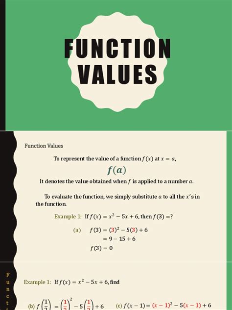 Lesson 2 Function Values Download Free Pdf Function Mathematics Mathematical Analysis