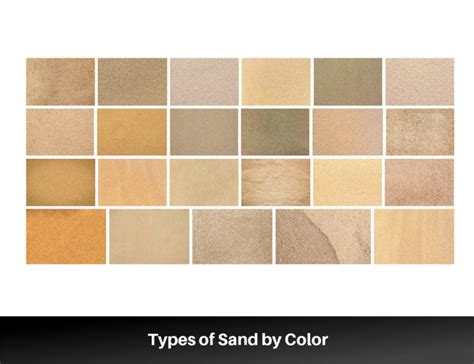 Types Of Sand By Origin Color And Grade Homedit