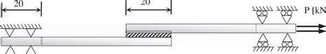 Physical Model Of The Single Lap Joint For The Finite Element Analysis