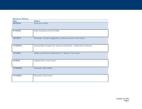 Solution Cheat Sheet Information Classification Studypool