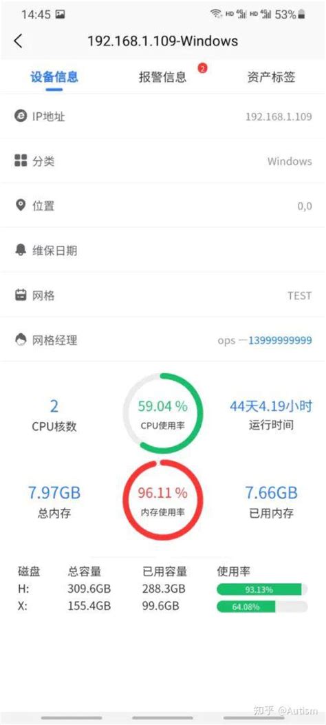 Zabbix50配置odbc监控sql Server数据库 知乎