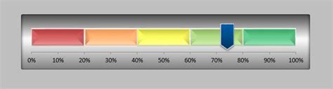 Free Dashboard Widgets Advanced Excel Widget Pack